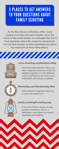 3 Places to Get Answers to Your Questions About Family Scouting ...